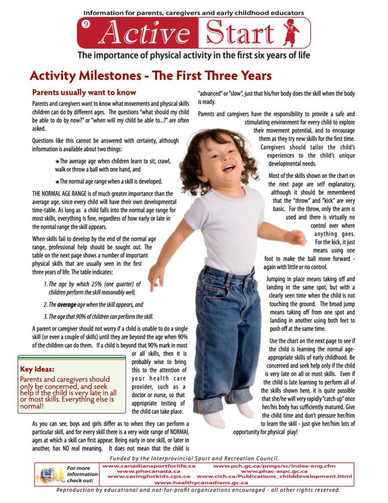 Activity Milestone - The First Three Years (Active Start) • Sport for Life
